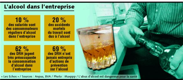 Familles Genève - Nouvelle formation "Alcool, drogues et psychotropes ...